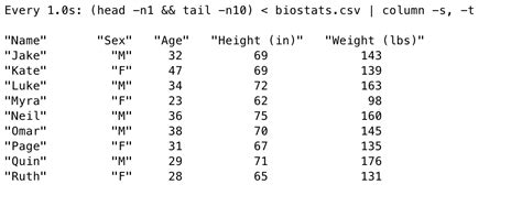 Pipe Tail Output Into Column Avil Page