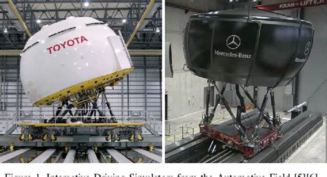 Figure 1 From Design And Objective Evaluation Of Filter And Optimization Based Motion Cueing