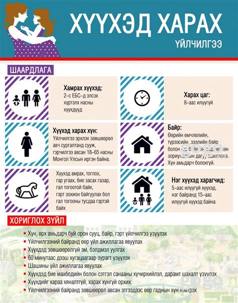 Хүлээлт үүсгэсэн хүүхэд харах үйлчилгээ юу болов