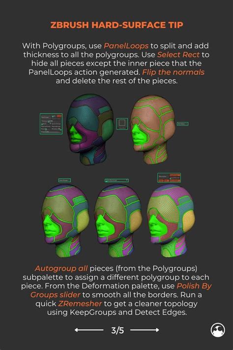 zbrush had surface tip zbrush zbrush tutorial zbrush anatomy