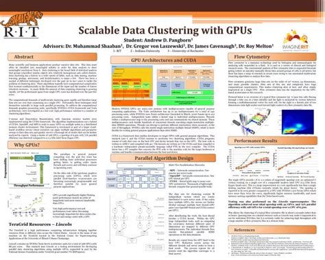 Ppt Scalable Data Clustering With Gpus Powerpoint Presentation Free Download Id3137280