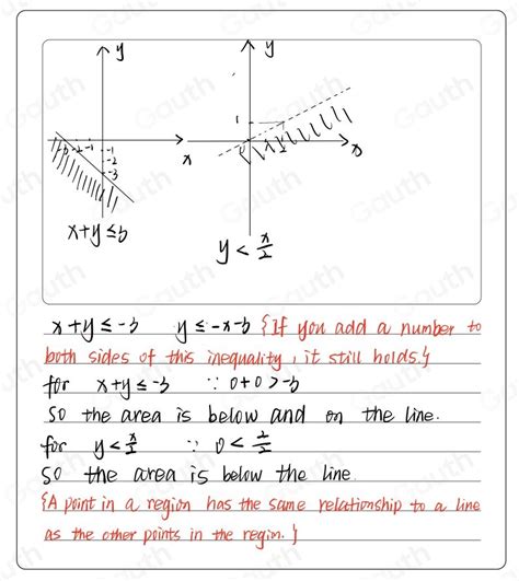 solved consider this system of inequalities x y≤ 3 y which graph