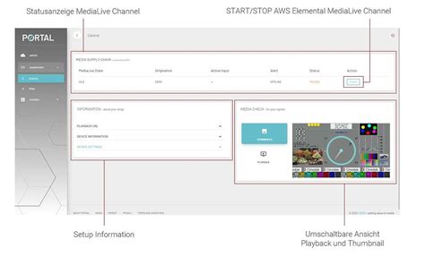 Logic Implements Portaleasystream And Makes Hduhd Streaming Via Aws