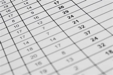 كيفية تبديل عمودين في التفوق ذكري المظهر 2025