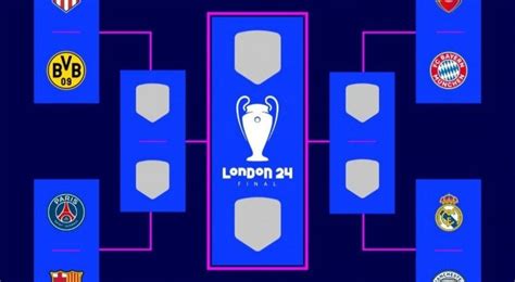 Chaveamento Da Champions League Veja Quem Pode Enfrentar Quem Na Semifinal
