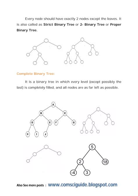 Difference Between Completeorderedfullstrictperfect And Balanced Binary Tree Pdf