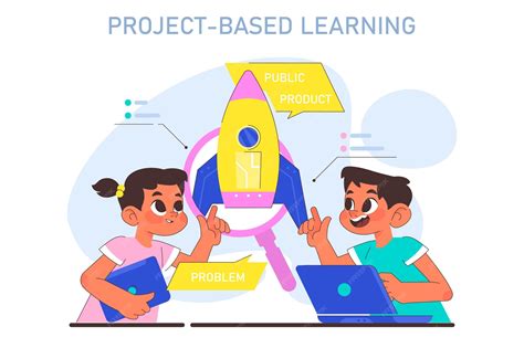 Project Based Learning Clipart