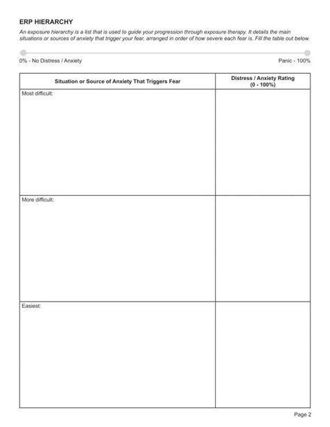 Erp Worksheets Ocd Therapy Worksheets Ocd Recovery Finland Worksheets Library