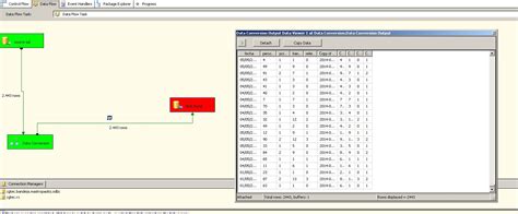 Ssis Dataflow Error When Inserting A Mysql Table Stack Overflow