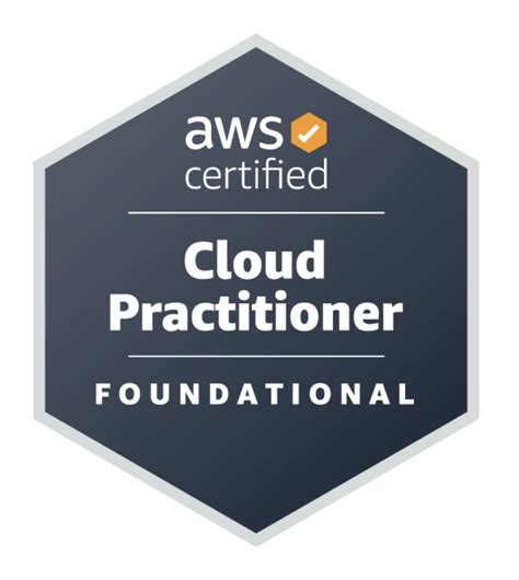 Aws Cloudcomputing Certification Awscloud Techinnovation Rahul
