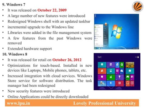 Unit2cse111pptx Computer Orientation Project Ppt