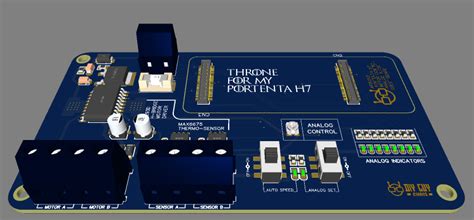 Customized Pcb Host For My Arduino Portenta Rarduino