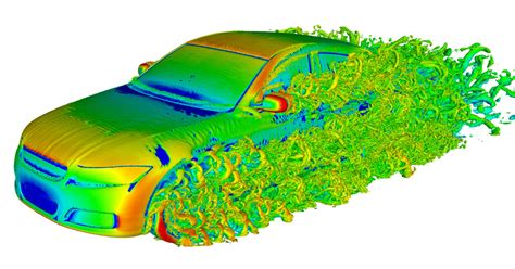 Laminar Vs Turbulent Flow Difference Examples And Why It Matters