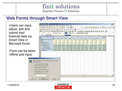 Ppt Introduction To Oracle Hyperion Planning Powerpoint Presentation