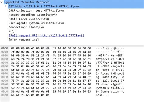 CVE 2019 9740 Python urllib CRLF injection vulnerability 浅析 christa s