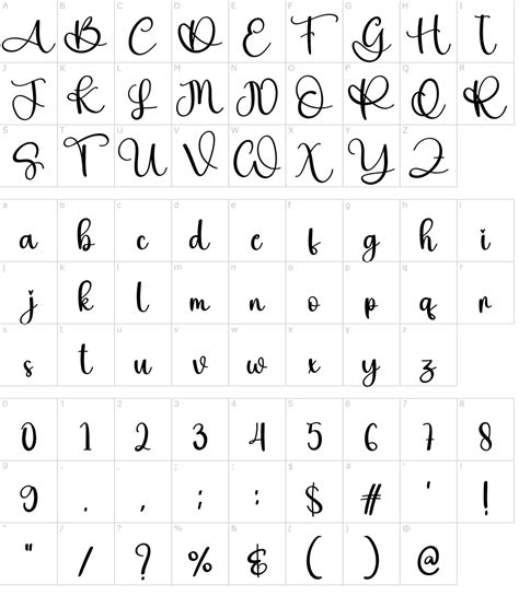 The Right Font Download The Right Font Download