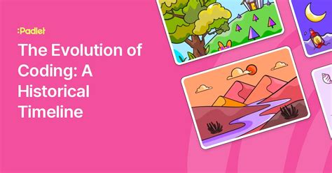 The Evolution Of Coding A Historical Timeline The Evolution Of Coding A Historical Timeline