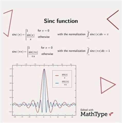 Master Addition And Subtraction With This Sinc Function Practice