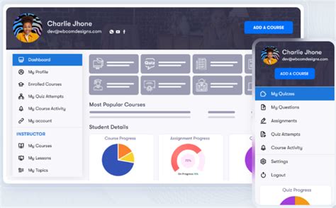 LearnDash Plugins To Help Manage Your Site Like A PRO LearnWoo