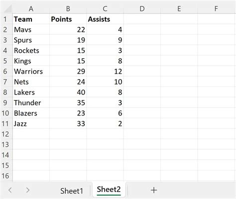 Vba Comment Copier Une Plage Sur Une Autre Feuille Statorials