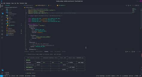 rasayan chakraborty on linkedin web3 webdeveloper webdevelopment