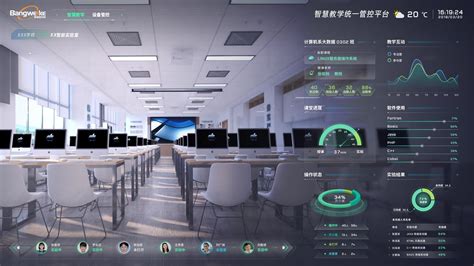 一文扫盲（5）：实验室管理系统的界面设计 Csdn博客