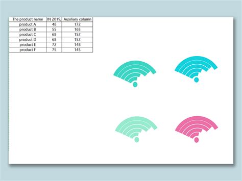 EXCEL Of WIFI Information Graph Template Xlsx WPS Free Templates
