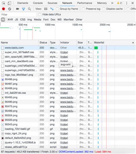 如何使用开发者工具查看协议的通信过程？ Python开发资讯 博学谷