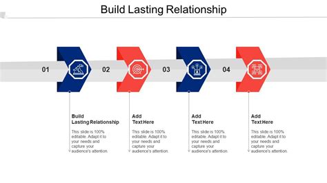 Build Lasting Relationship Ppt Powerpoint Presentationmodel Brochure Cpb Presentation Graphics