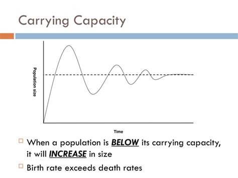 EcologyCarryingCapacityLimitingFactors Ppt