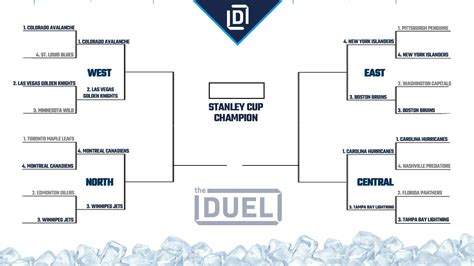 Stanlry Cup Bracket Fillable