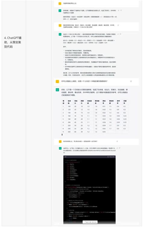 从 Chatgpt 浅谈大语言模型llm在游戏生态中的应用前瞻 教程文章 时代java，与您同行！