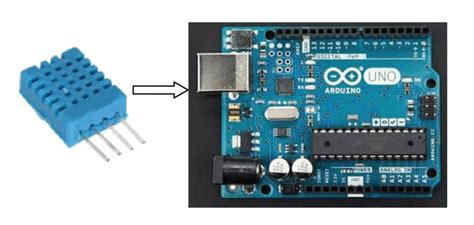 Temperature Sensor And Arduino Uno Download Scientific Diagram