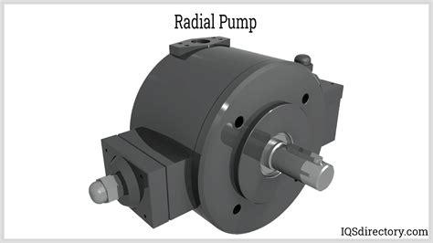 Types Applications And Benefits Of Centrifugal Pumps
