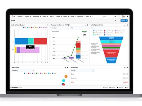 Sugarcrm Suitecrm Integration Upgrade Fix And Customize Upwork