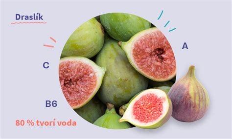 Figy A Ich Zdravotné Benefity Planeatsk