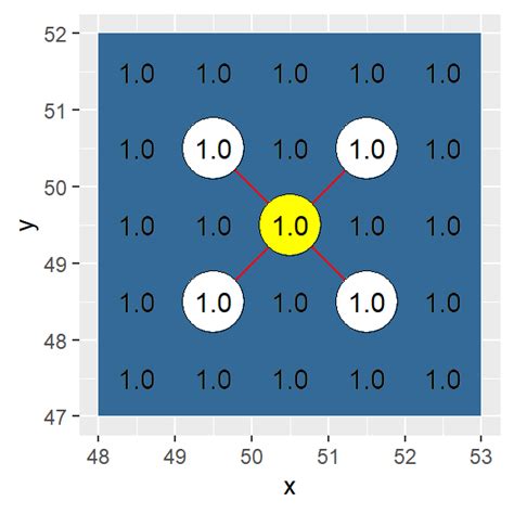 F Raster Operations In R Intro To Gis And Spatial Analysis