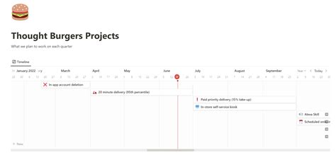 Using Notion To Manage Product Development Part 1