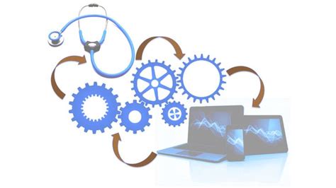 Premium Softwares Offer Website Designing Custom Software Development