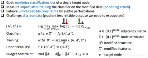 基于图神经网络的对抗攻击 Nettack Adversarial Attacks On Neural Networks For Graph Data Csdn博客