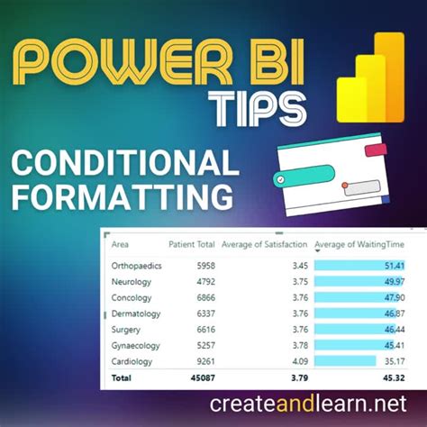 Create And Learn Power Bi Excel Tableau On Linkedin Powerbi