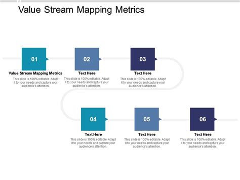 Value Stream Mapping Metrics Ppt Powerpoint Presentation Ideas Graphics