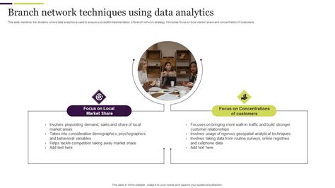 Branch Network Techniques Using Data Analytics Microsoft Pdf