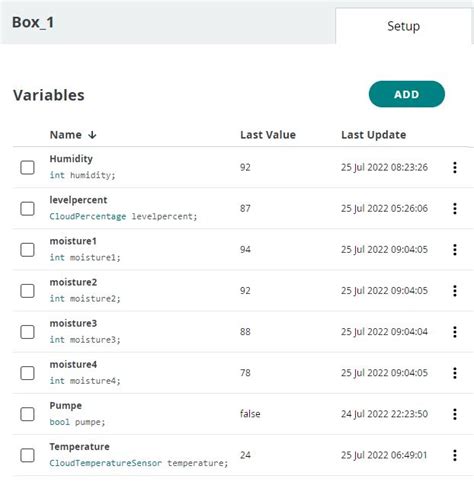IoT Growbox Controler Hackster Io
