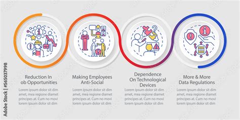 Ict In Business Disadvantages Loop Infographic Template Issues Data Visualization With 4 Steps