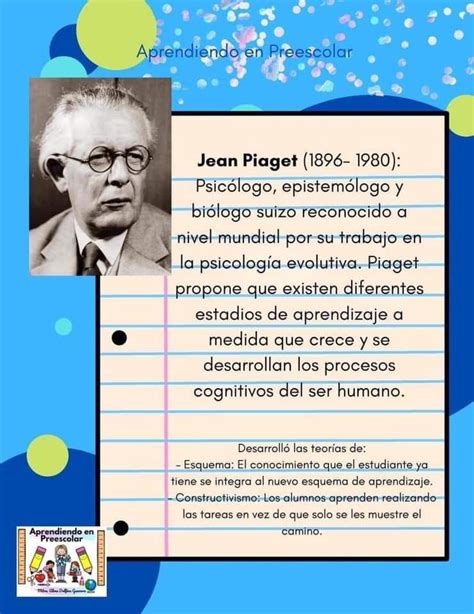 Etapas Del Desarrollo Cognitivo Según Piaget Operaciones Formales Jean