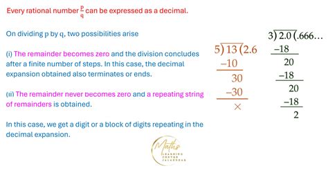 Decimal Representation Of Rational Numbers PPT Free Download