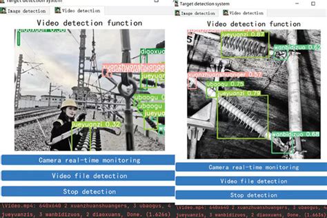Real Time Monitoring Identification Using Webcam Download Scientific