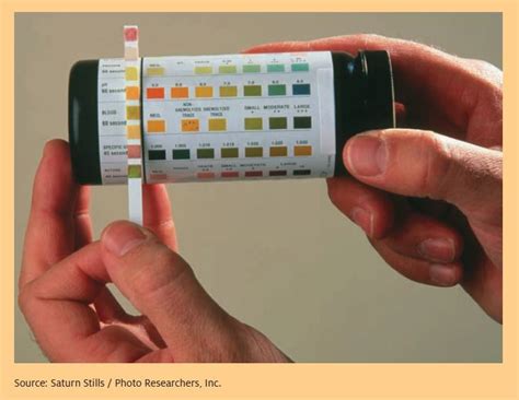 What Is Colorimetric Test At Arlene Johnson Blog