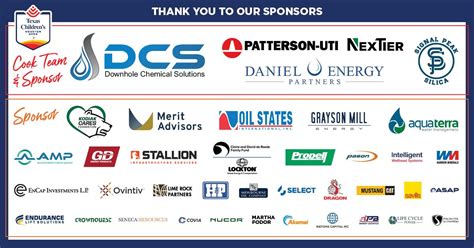 Kasey Cox On Linkedin What An Awesome Week We Had Being With Friends